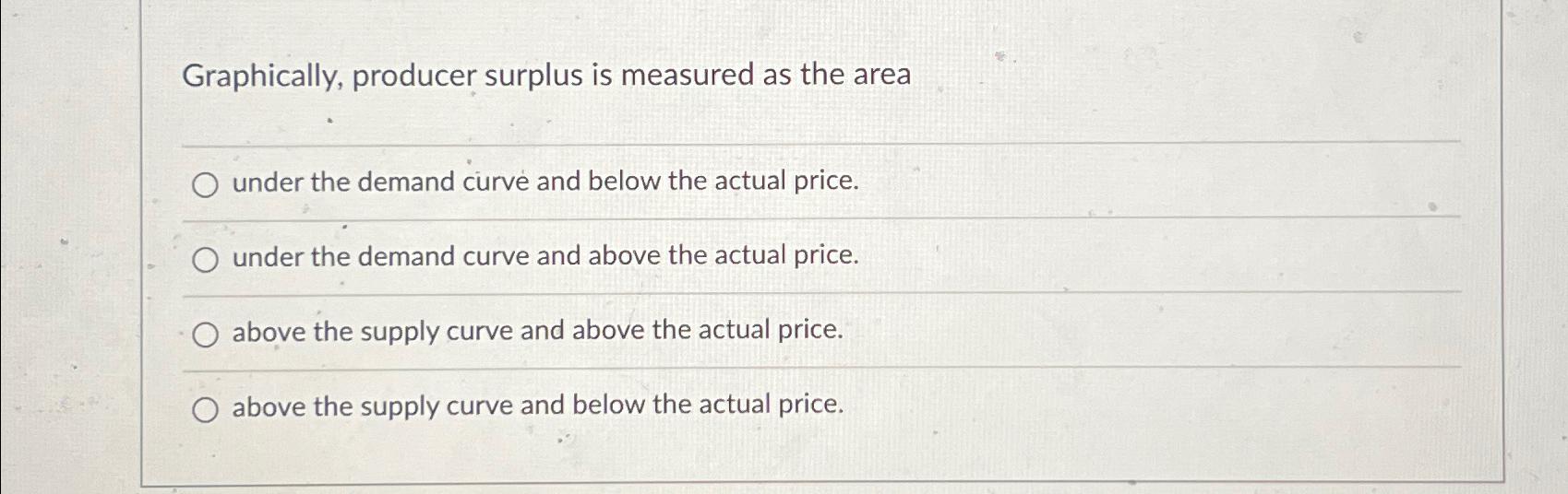 Solved Graphically, producer surplus is measured as the | Chegg.com
