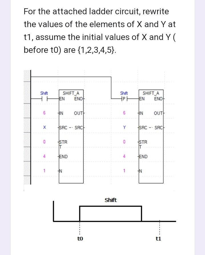 Solved For the attached ladder circuit, rewrite the values | Chegg.com