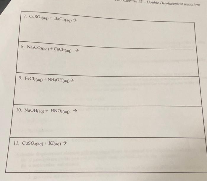 Solved Table 2. Equations for Double Replacement Reactions: | Chegg.com