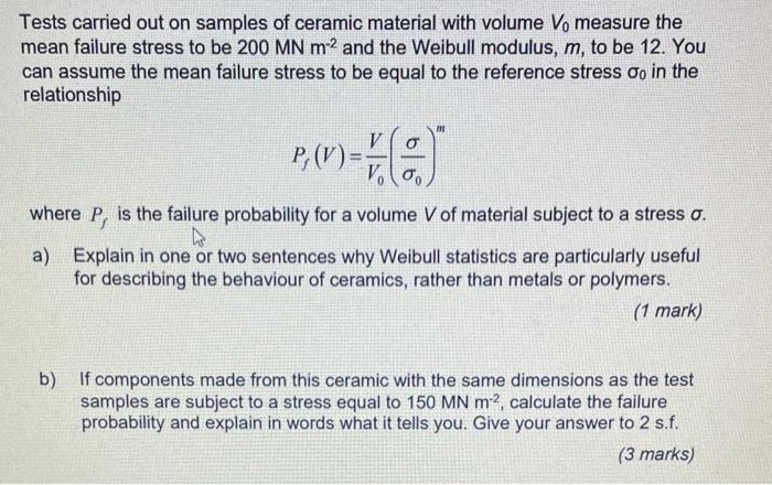Solved Tests carried out on samples of ceramic material with | Chegg.com