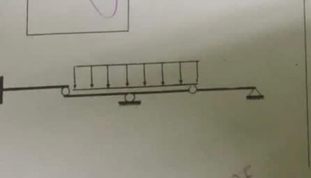 Solved Q1) find the degree of Freedom (DF), degree of | Chegg.com