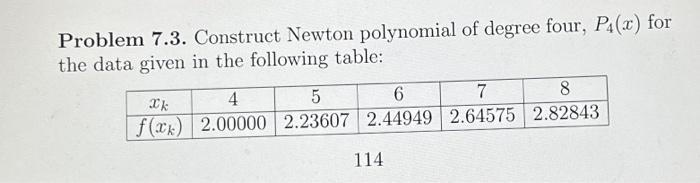 Solved Problem 7.3. Construct Newton polynomial of degree | Chegg.com