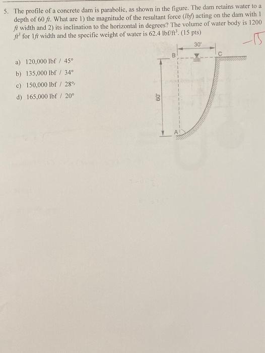 Solved 5. The profile of a concrete dam is parabolic, as | Chegg.com