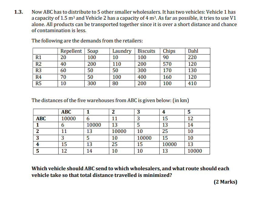 Solved After bringing the goods to the warehouse, they will | Chegg.com