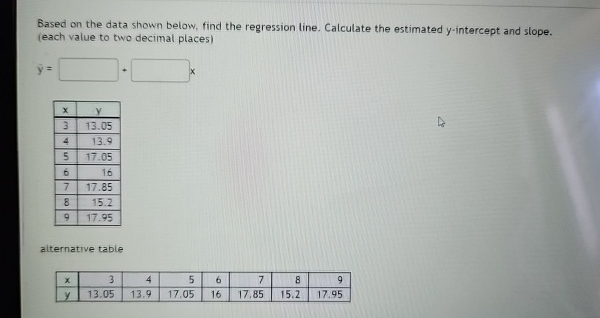Solved Based on the data shown below, find the regression | Chegg.com