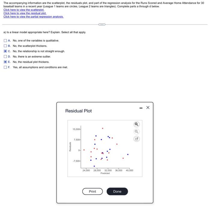 Solved The accompanying information are the scatterplot, the | Chegg.com