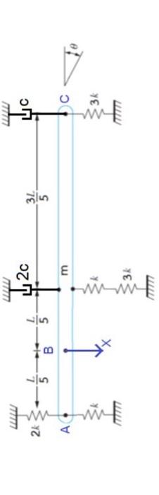 Solved determine Free body diagram and equation of motion in | Chegg.com
