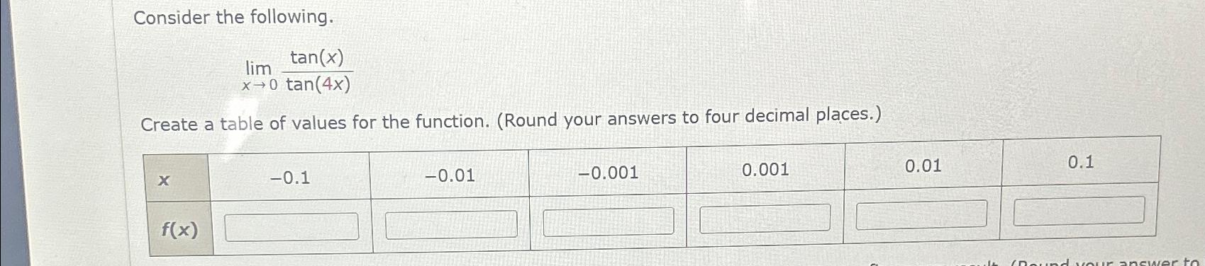 Solved Consider the following.limx→0tan(x)tan(4x)Create a | Chegg.com