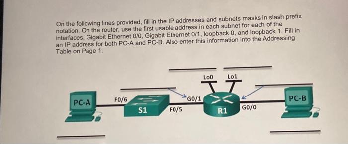 Solved On the following lines provided, fill in the IP | Chegg.com