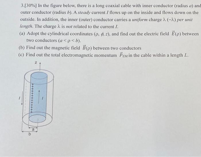Solved 3.[ 30%] In the figure below, there is a long coaxial | Chegg.com