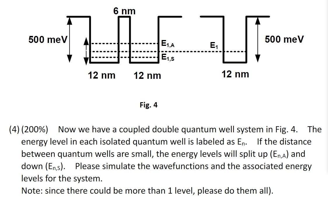 Solved Fig. 4 (4) (200\%) Now we have a coupled double | Chegg.com