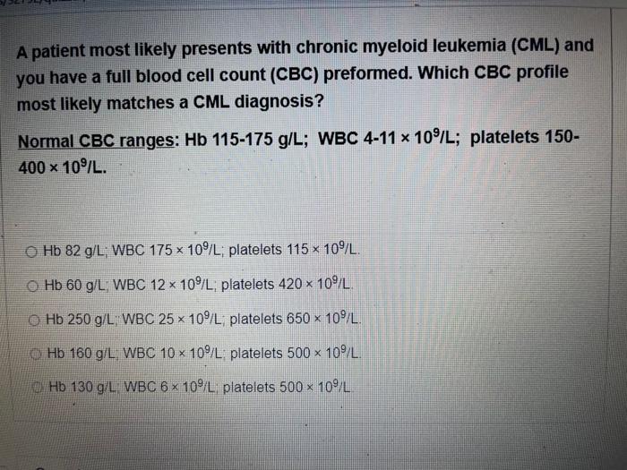 Solved A patient most likely presents with chronic myeloid | Chegg.com