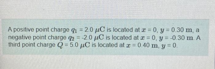 Solved A positive point charge q1=2.0μC is located at | Chegg.com