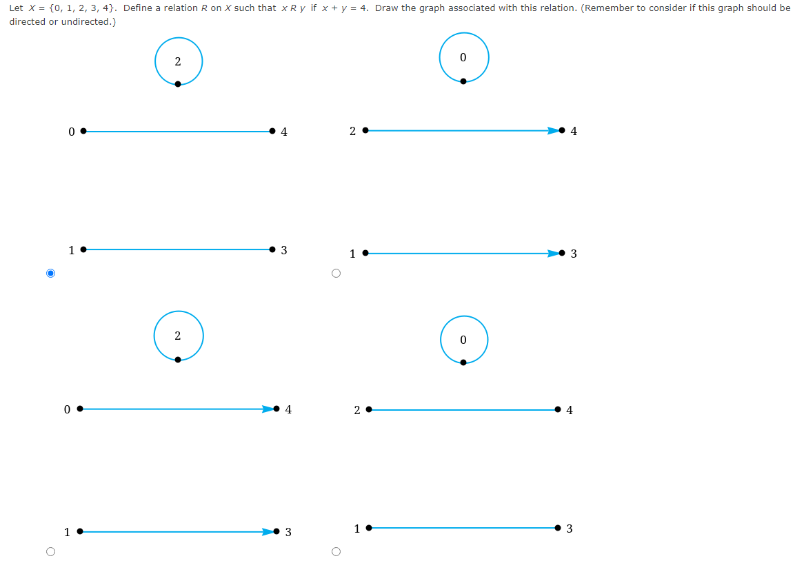 Solved Let x={0,1,2,3,4}. ﻿Define a relation R ﻿on x ﻿such | Chegg.com
