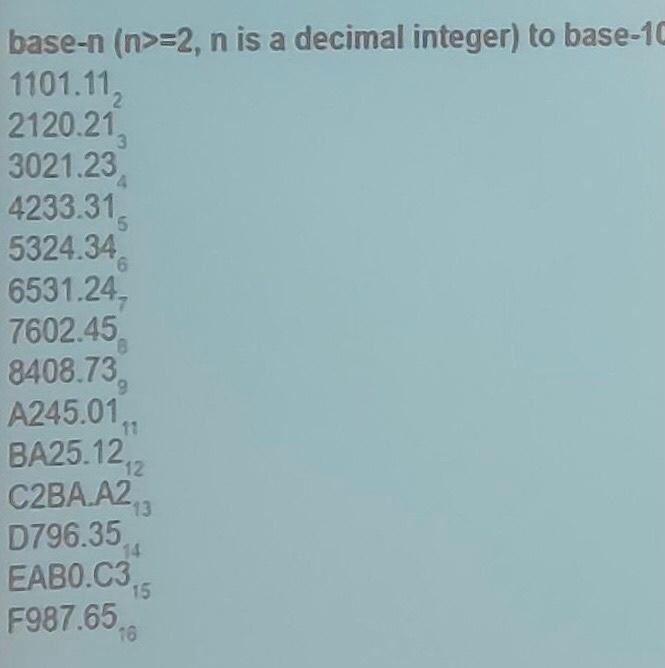 Solved (n>=2,, | Chegg.com