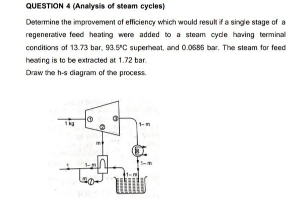 Solved QUESTION 4 (Analysis of steam cycles) Determine the | Chegg.com