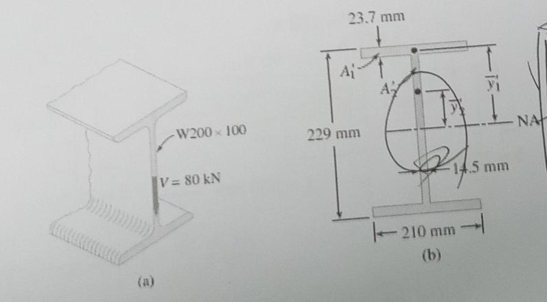 Solved 2. The W200x100 section in Fig. (a) is used as a | Chegg.com