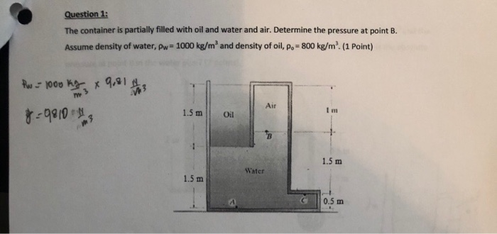 Solved Question 1: The container is partially filled with | Chegg.com