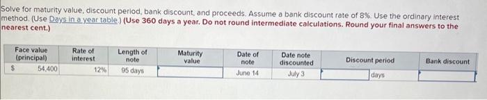 Solved Solve for maturity value, discount period, bank | Chegg.com