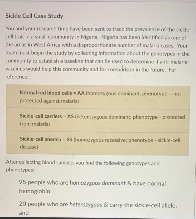 Solved Sickle Cell Case Study You and your research time | Chegg.com
