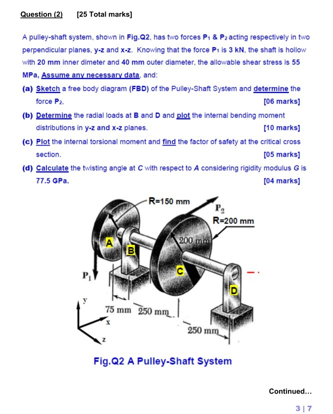 Solved Question (2) [25 Total marks] A pulley-shaft system, | Chegg.com