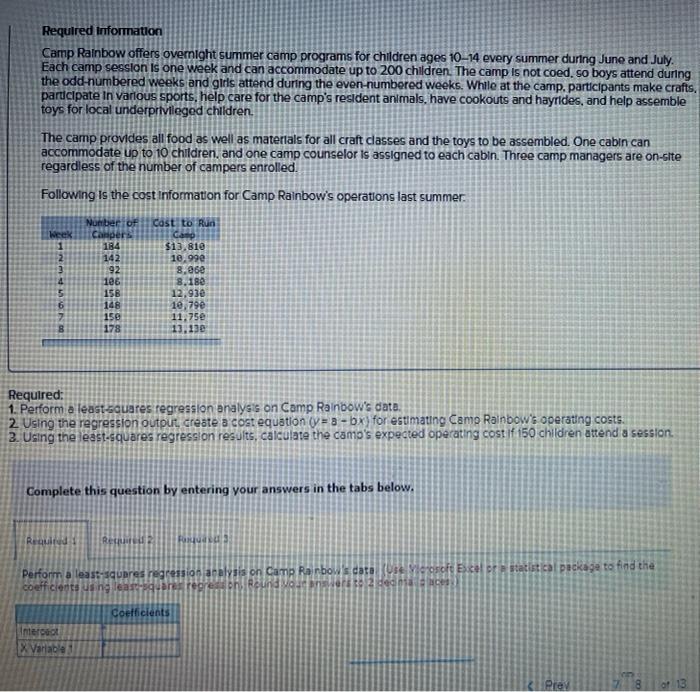 Solved 1. Perform a least-squares regression analysis on | Chegg.com