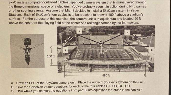 Solved SkyCam is a computer-controlled cable-suspended | Chegg.com