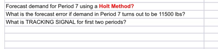 Solved Forecast demand for Period 7 ﻿using a Holt | Chegg.com