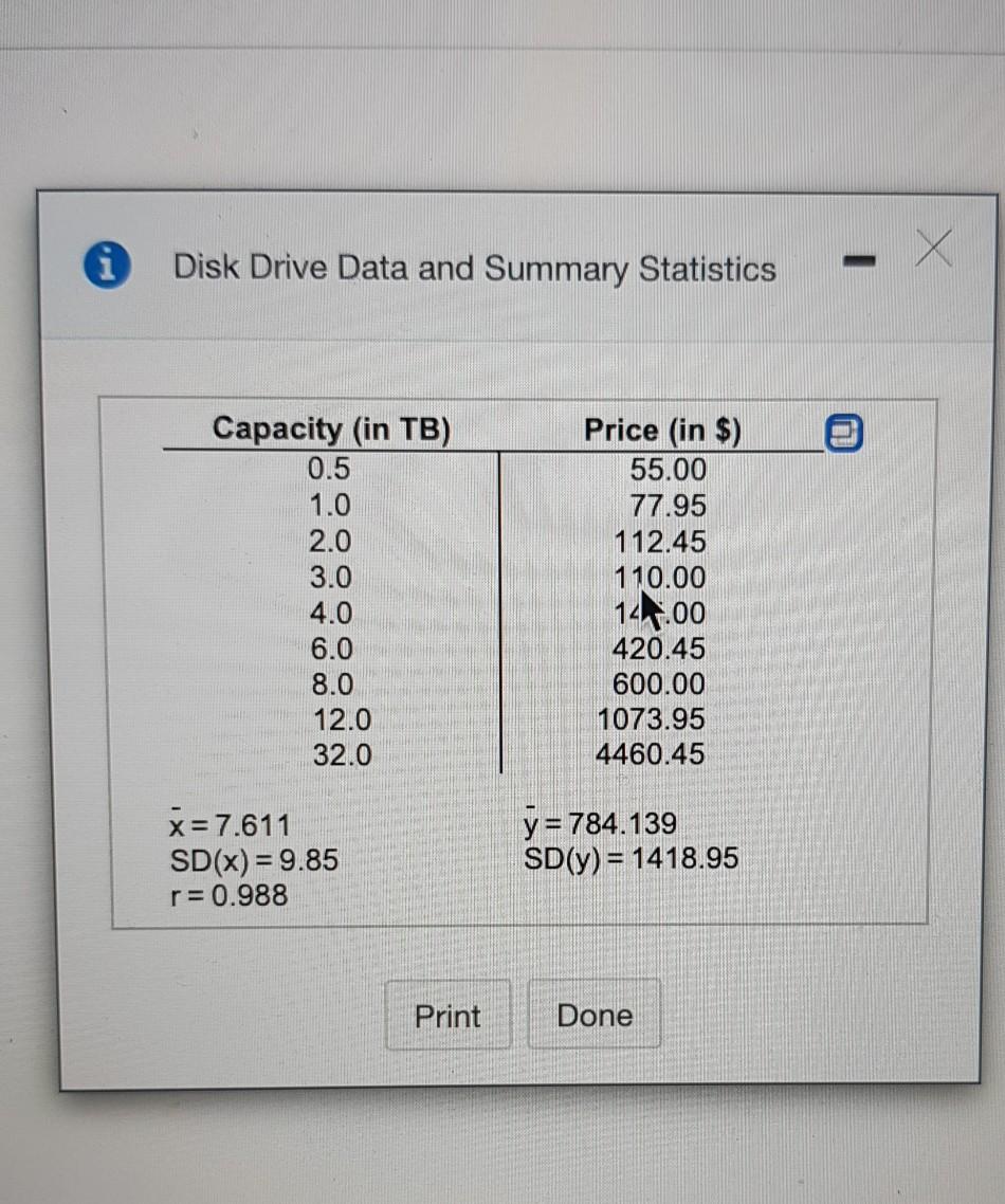 Solved A) Find the slope estimate,b1 b1=? B)Find the | Chegg.com