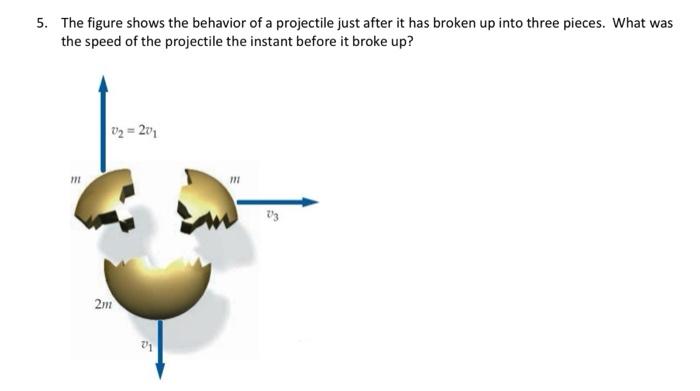 Solved 5. The figure shows the behavior of a projectile just | Chegg.com