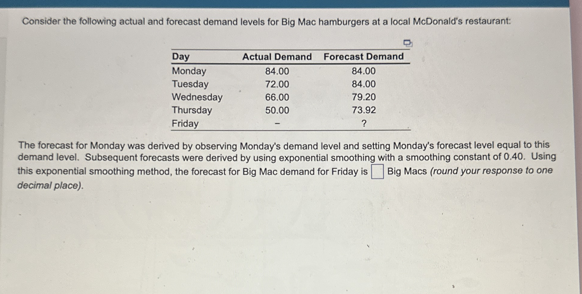 Solved Consider the following actual and forecast demand | Chegg.com