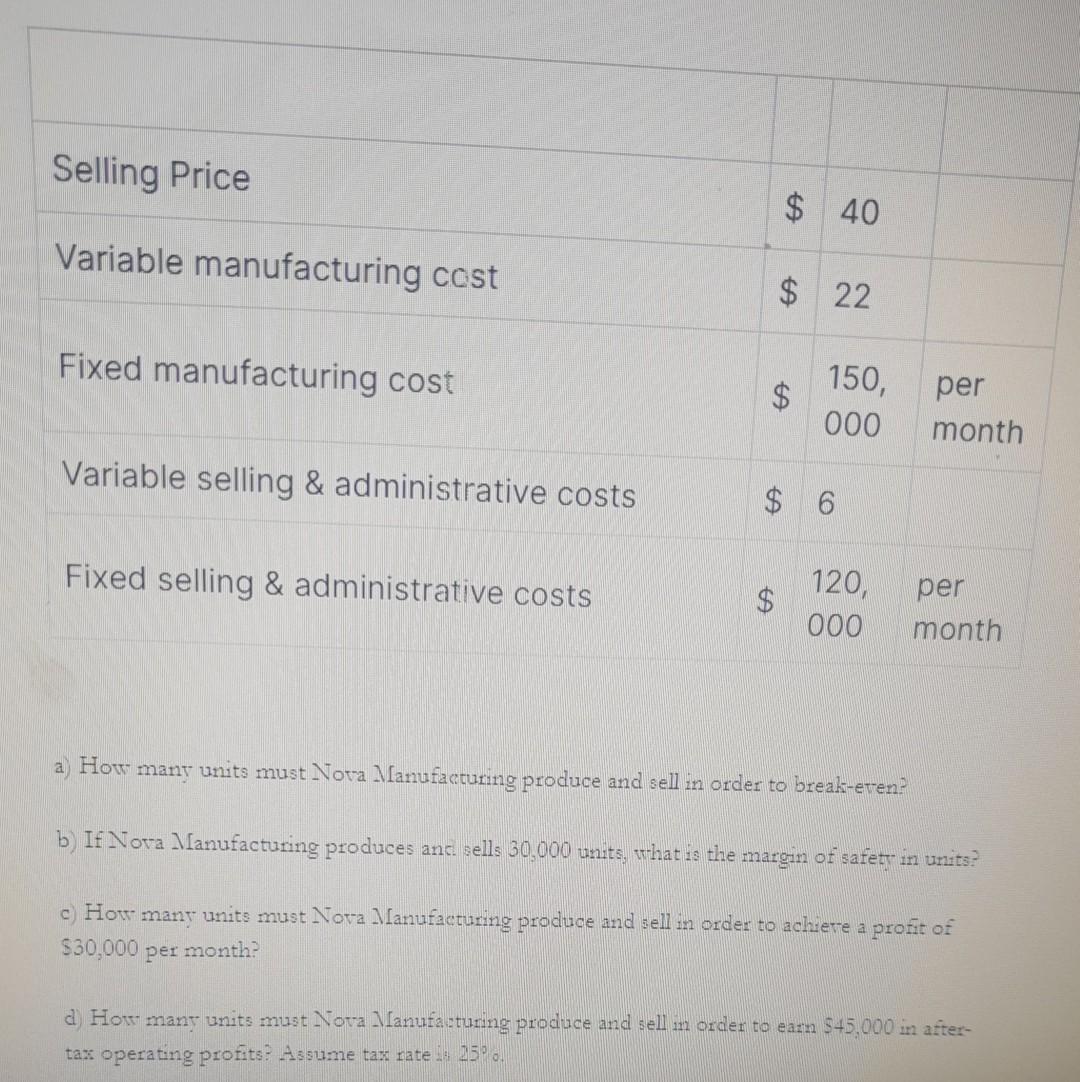 Solved Selling Price $ 40 Variable manufacturing cost $ 22 | Chegg.com