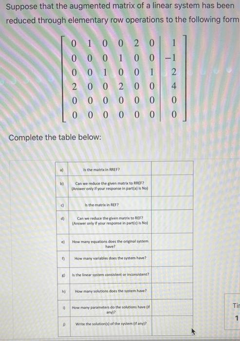Solved Suppose that the augmented matrix of a linear system | Chegg.com