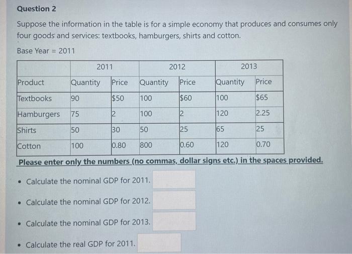 Solved Suppose the information in the table is for a simple | Chegg.com