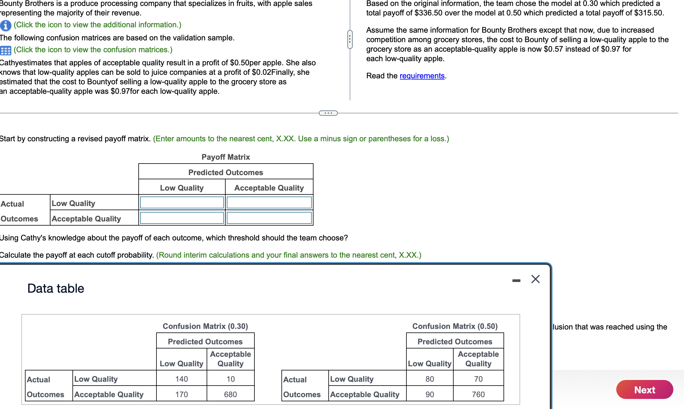Solved Start by constructing a revised payoff matrix. (Enter | Chegg.com