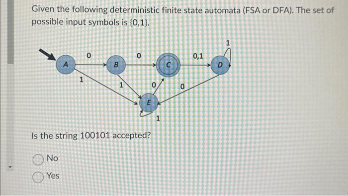 Solved Given the following deterministic finite state | Chegg.com