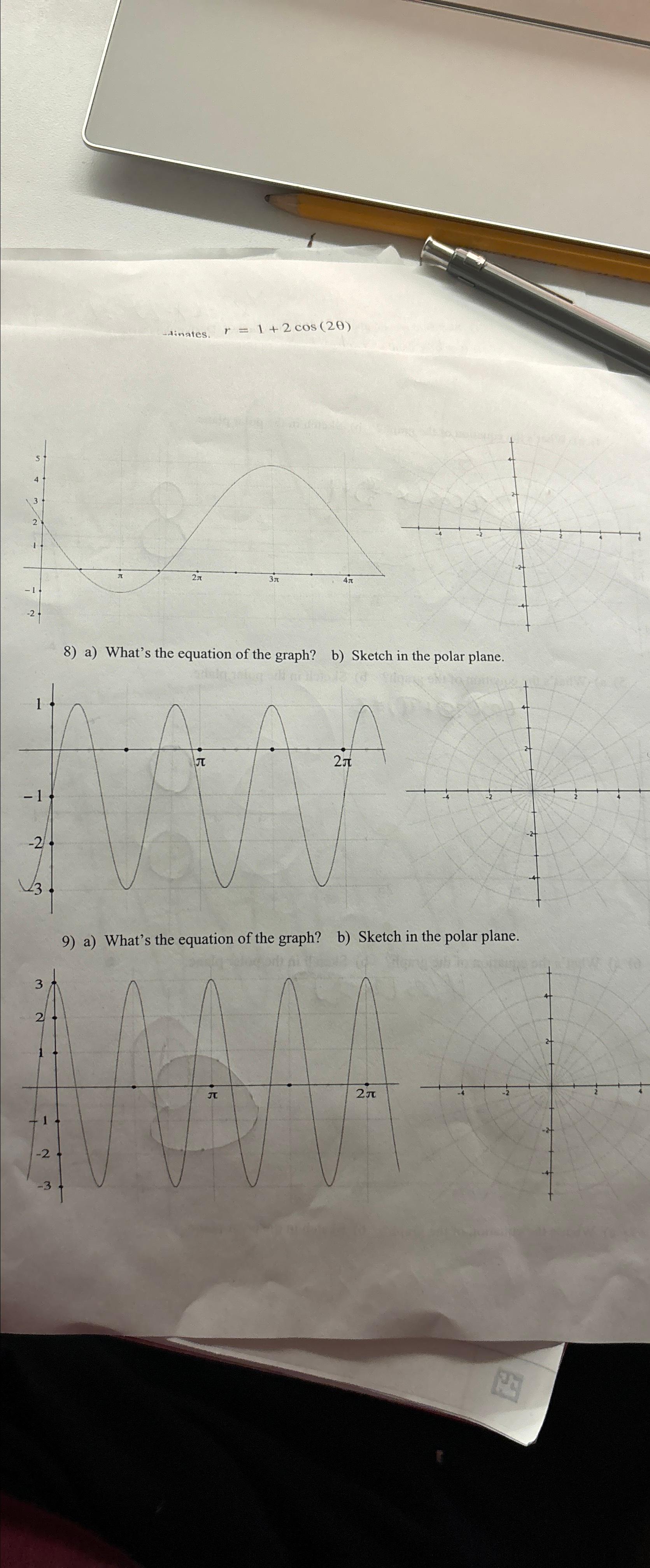 Solved Wjats the equation of the garph | Chegg.com