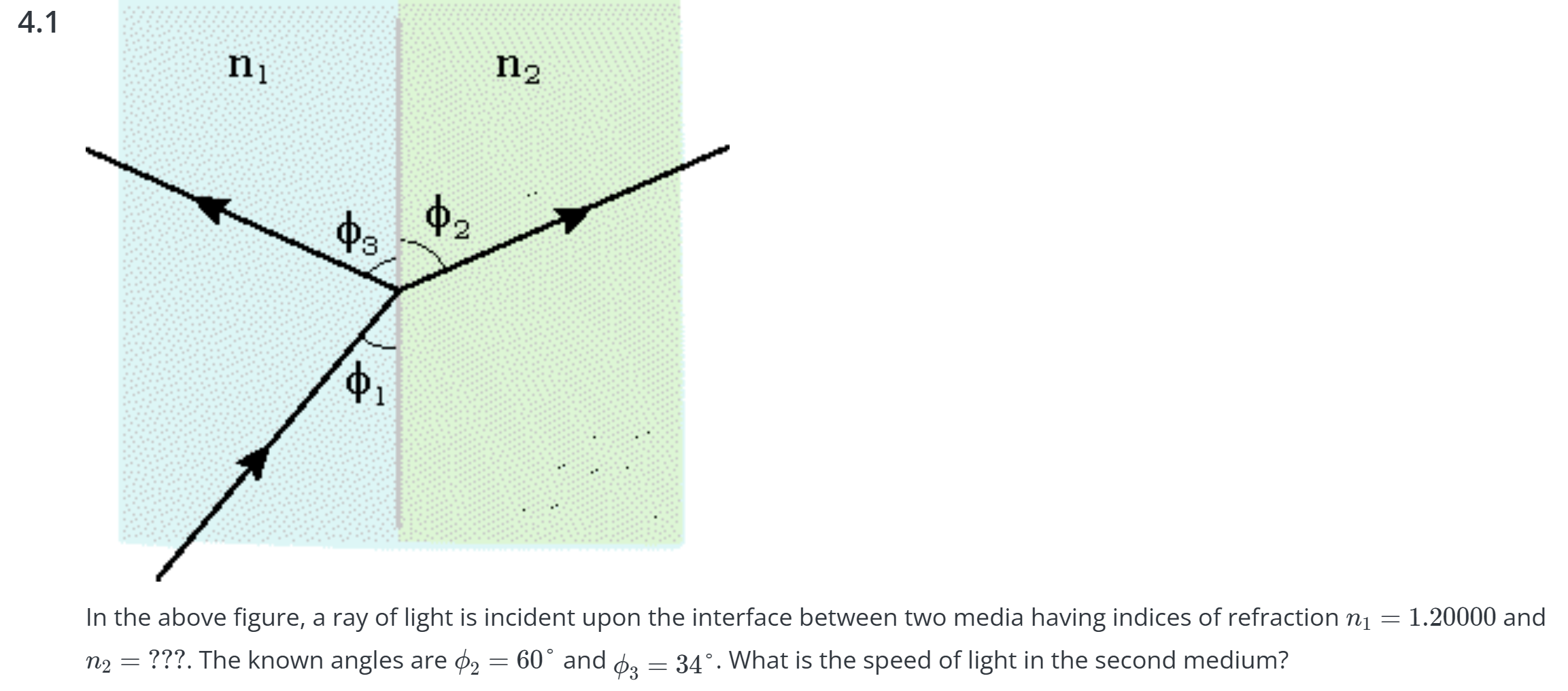 Solved 4.1In ﻿the above figure, a ray of ﻿light is ﻿incident | Chegg.com