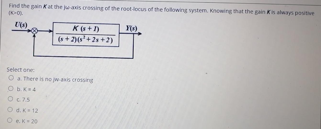 Solved Find the gain K at the jw-axis crossing of the | Chegg.com