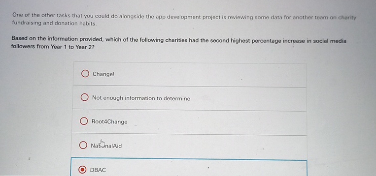 Solved One of the other tasks that you could do alongside | Chegg.com