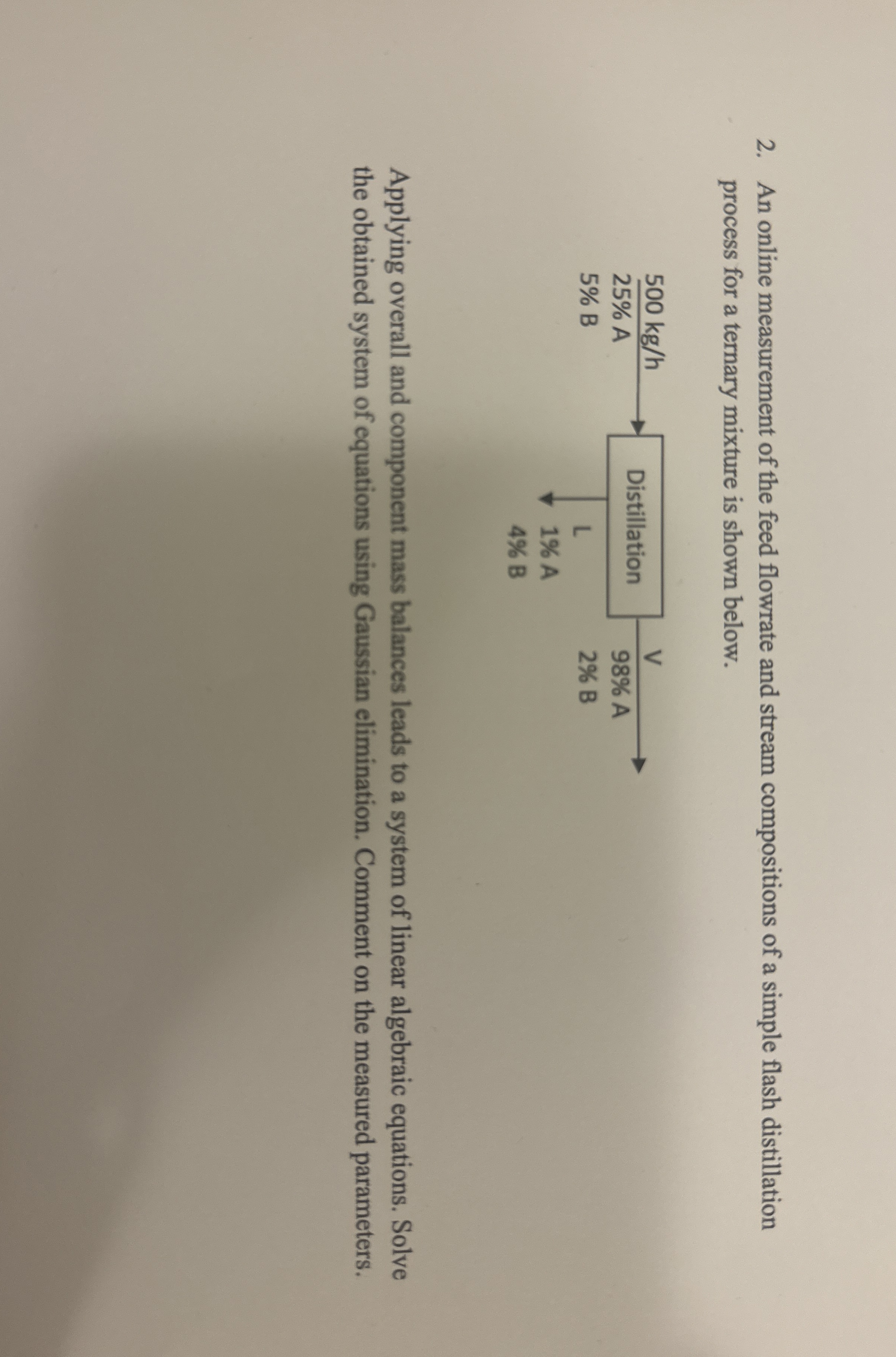 Solved An online measurement of the feed flowrate and stream | Chegg.com