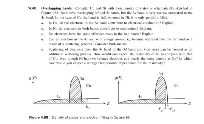 Solved 4.40 Overlapping bands Consider Cu and Ni with their | Chegg.com