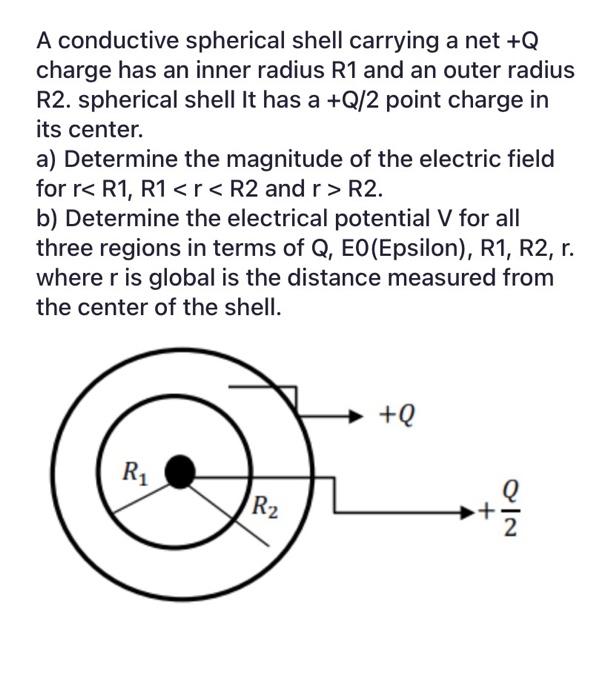 Solved A conductive spherical shell carrying a net +Q charge | Chegg.com