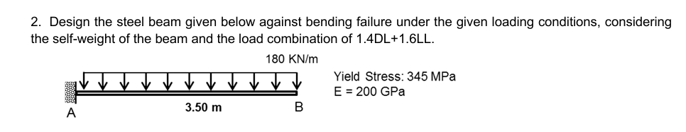 Solved Design the steel beam given below against bending | Chegg.com