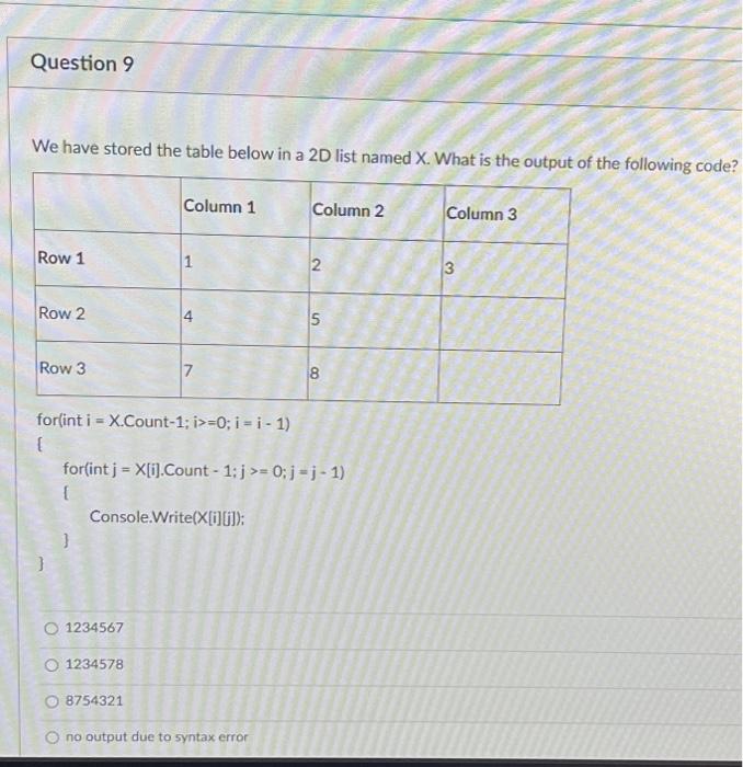 Solved We have stored the table below in a 2D list named X. | Chegg.com