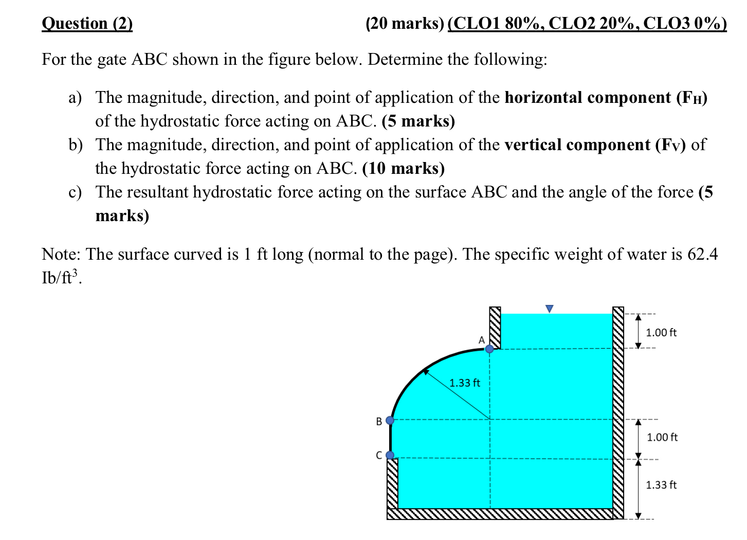 Solved Question (2)(20 ﻿marks) (CLO1 80%, ﻿CLO2 20%, | Chegg.com