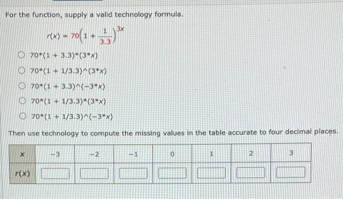 Solved For the function, supply a valid technology formula. | Chegg.com