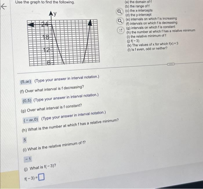 Solved (j) What is f(−3) ? f(−3)=Use the graph to find the | Chegg.com