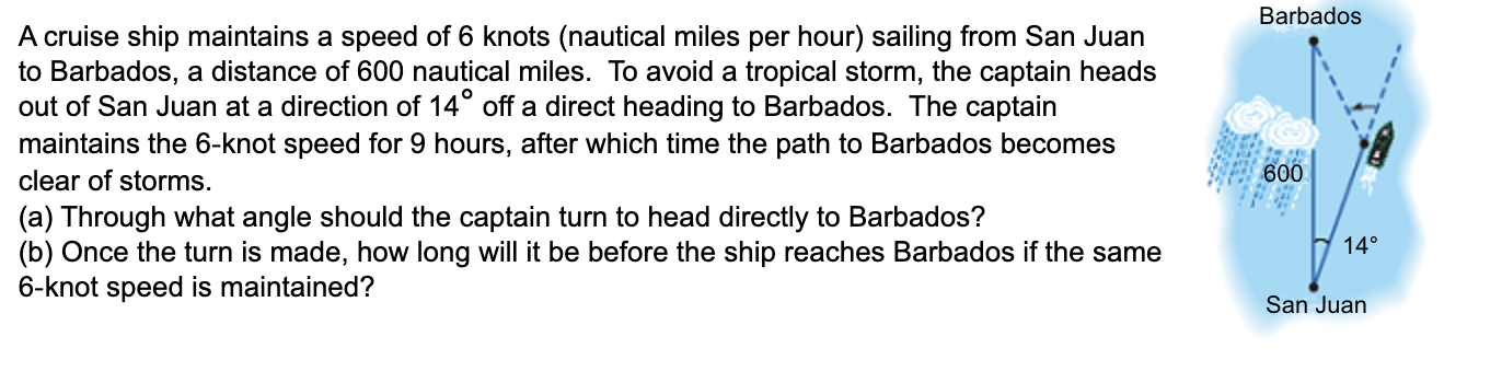 Solved A cruise ship maintains a speed of 6 ﻿knots (nautical | Chegg.com