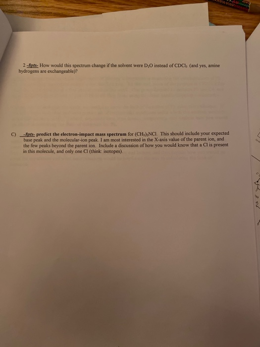 Solved Question 2 The molecule dimethylamine (CH)2NH is | Chegg.com
